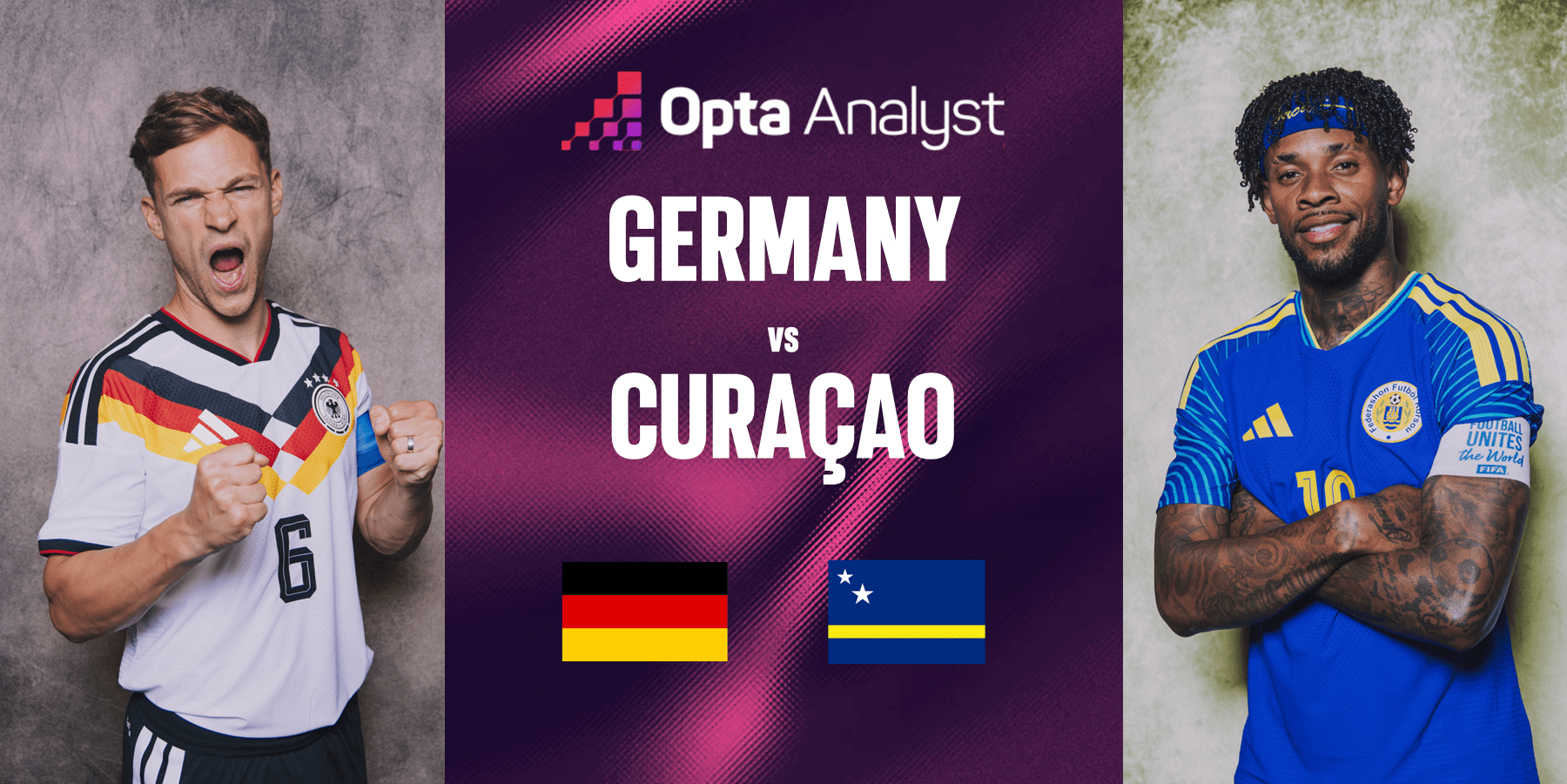 Previsão Alemanha x Curaçao: prévia da partida da Copa do Mundo de 2026 ...